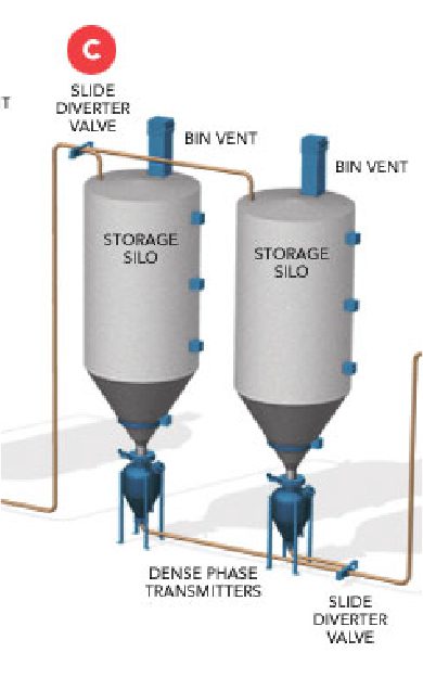 pc_2 - Magnum Systems Inc