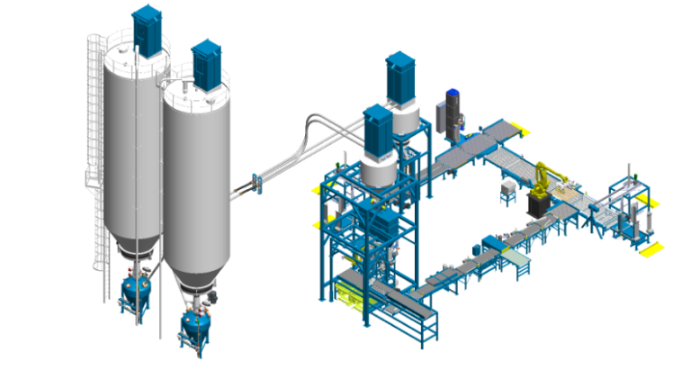 Integrated Systems | Material Handling Solutions | Magnum